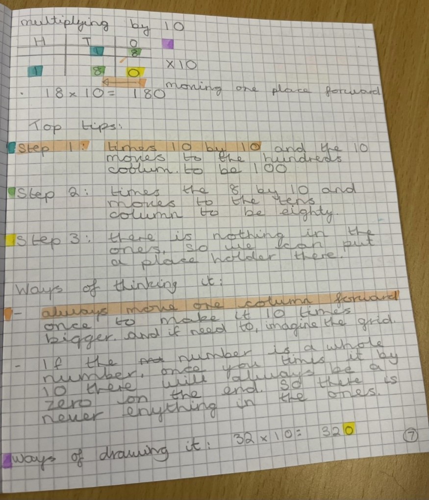 Saffron Teaching School Hub - Implementing the EEF’s ‘Five-a-day' principle to support SEND ...